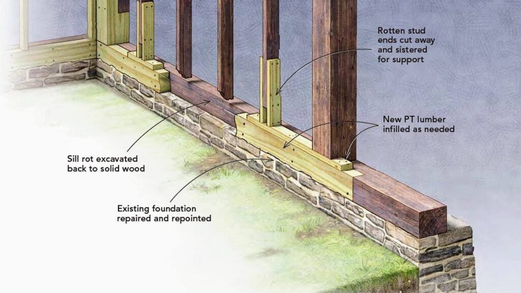 Rotten Sill Plate Repair Or Replacement For Timber Frame Buildings ...
